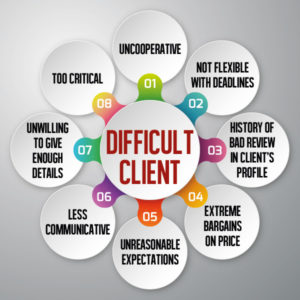 Dealing with Difficult Clients in Freelancing Business